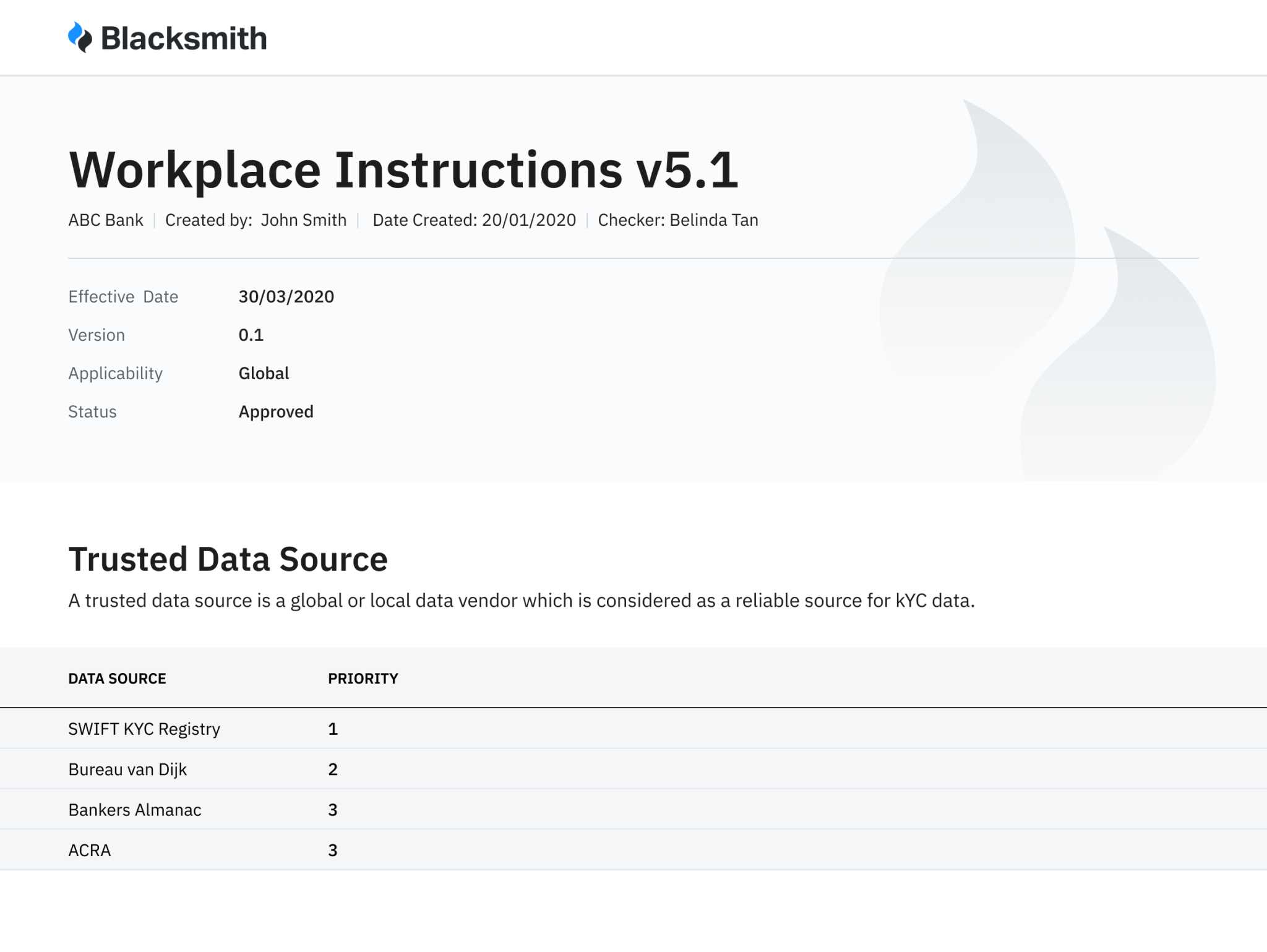 Product Module DataHub - Blacksmith