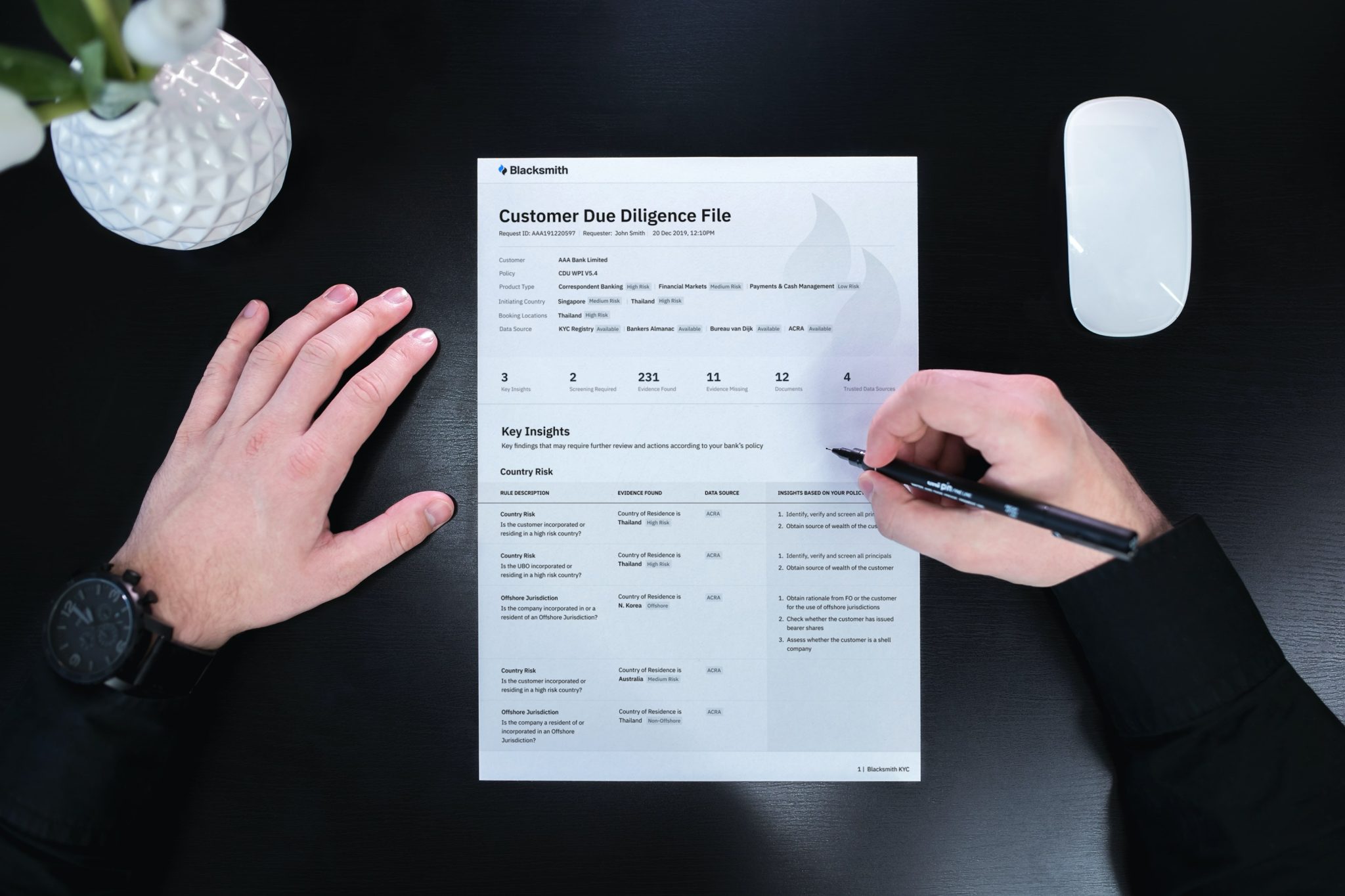 Product Module CDD File Generator - Blacksmith